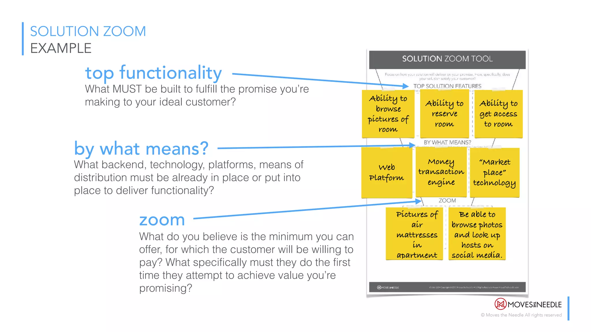 Customer Zoom: Value Stream Discovery and Market Segmentation | PPT