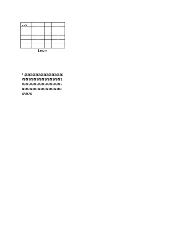 Zoonar roll no3 | DOCX