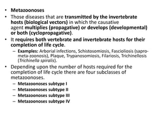 Zoonoses | PPTX