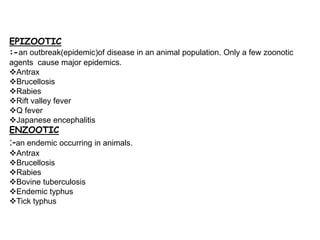 Zoonoses.ppt