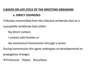 Zoonoses.ppt