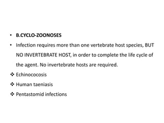 Zoonoses.ppt