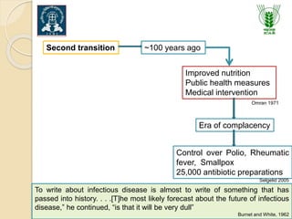 Zoonoses at interface of human animal ecosystem | PPTX