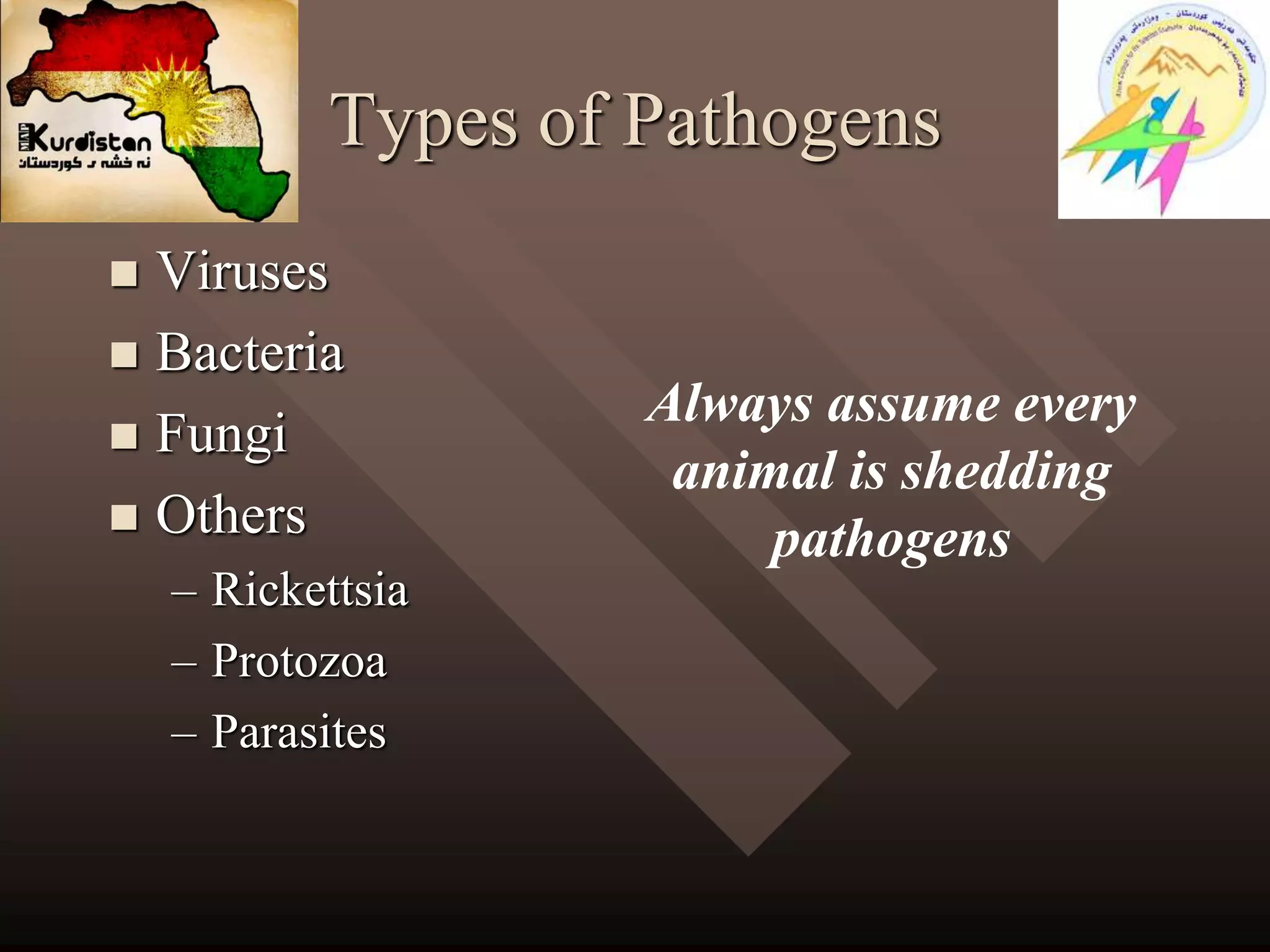 Zoonoses (zoonotic diseases) | PPTX