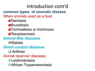 Zoonosis | PPTX