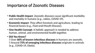 Zoonosis, Types, Causes. A comprehensive pptx | PPTX