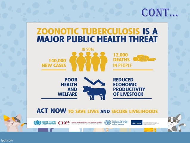 Zoonosis history and bacterial zoonotic diseases | PPT | Infectious ...
