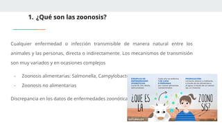 ZOONOSIS Y SALUD PUBLICA. Sara Suarez Tostado.6º Medicina..pptx