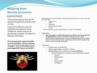 Zoonotic and tick-borne diseases | PPTX | Brain and Nervous System ...