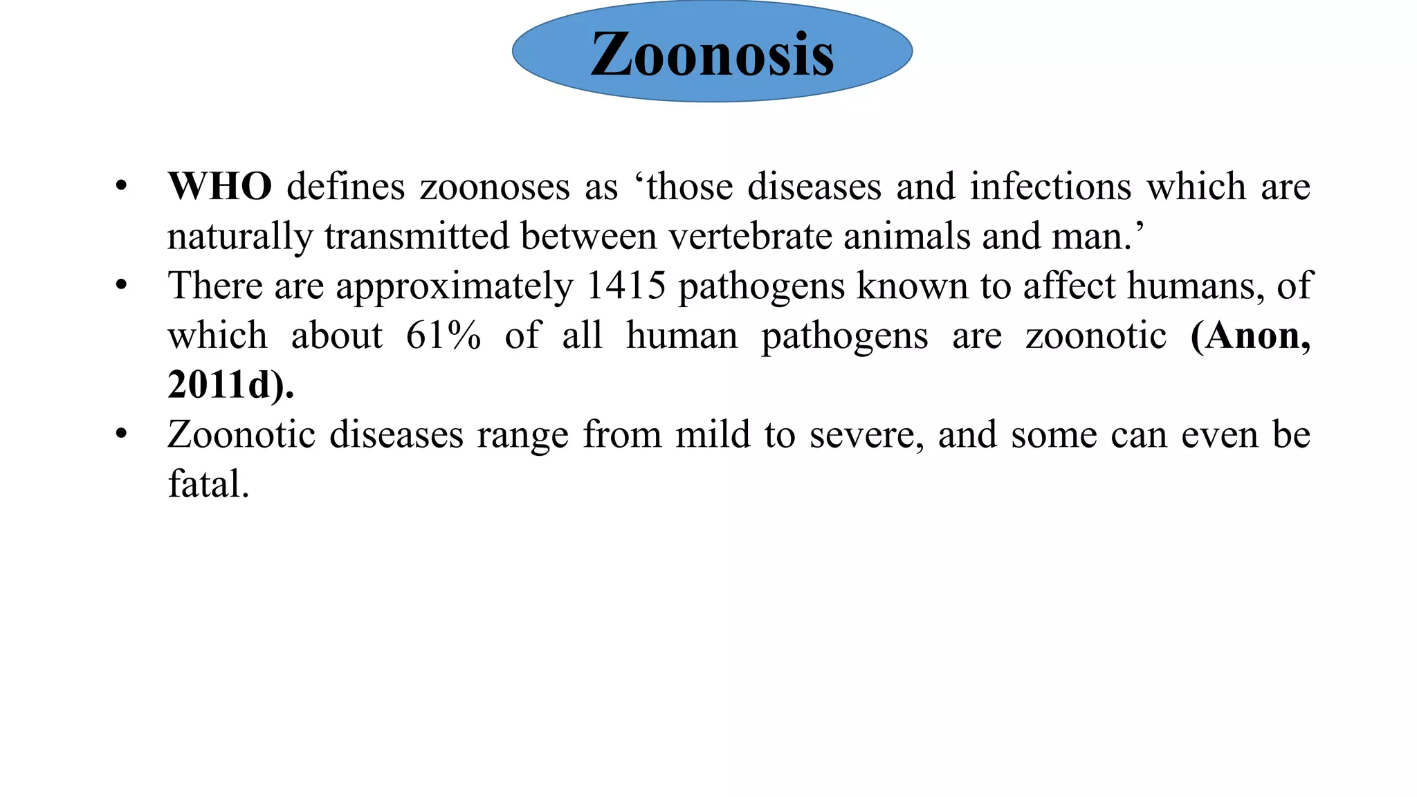 Zoonotic disease in Bangladesh | PPTX