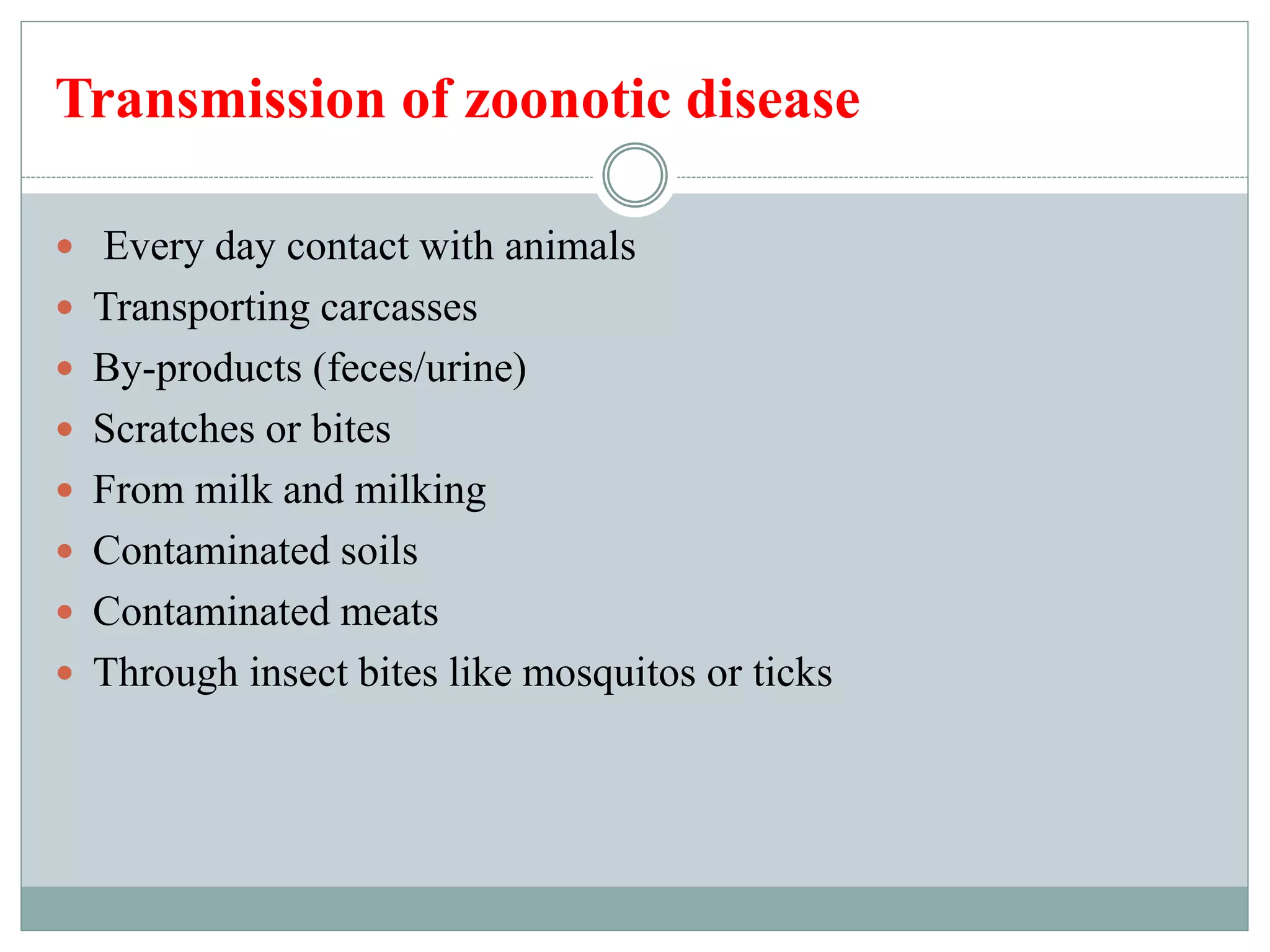 Important Zoonotic disease and its prevention and control By: Dr.Manoj ...