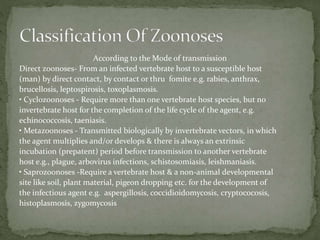 Zoonotic disease introduction | PPTX
