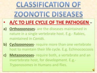 Zoonotic diseases | PDF