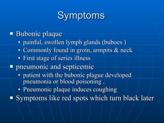 Zoonotic Diseases By Imran | PPT