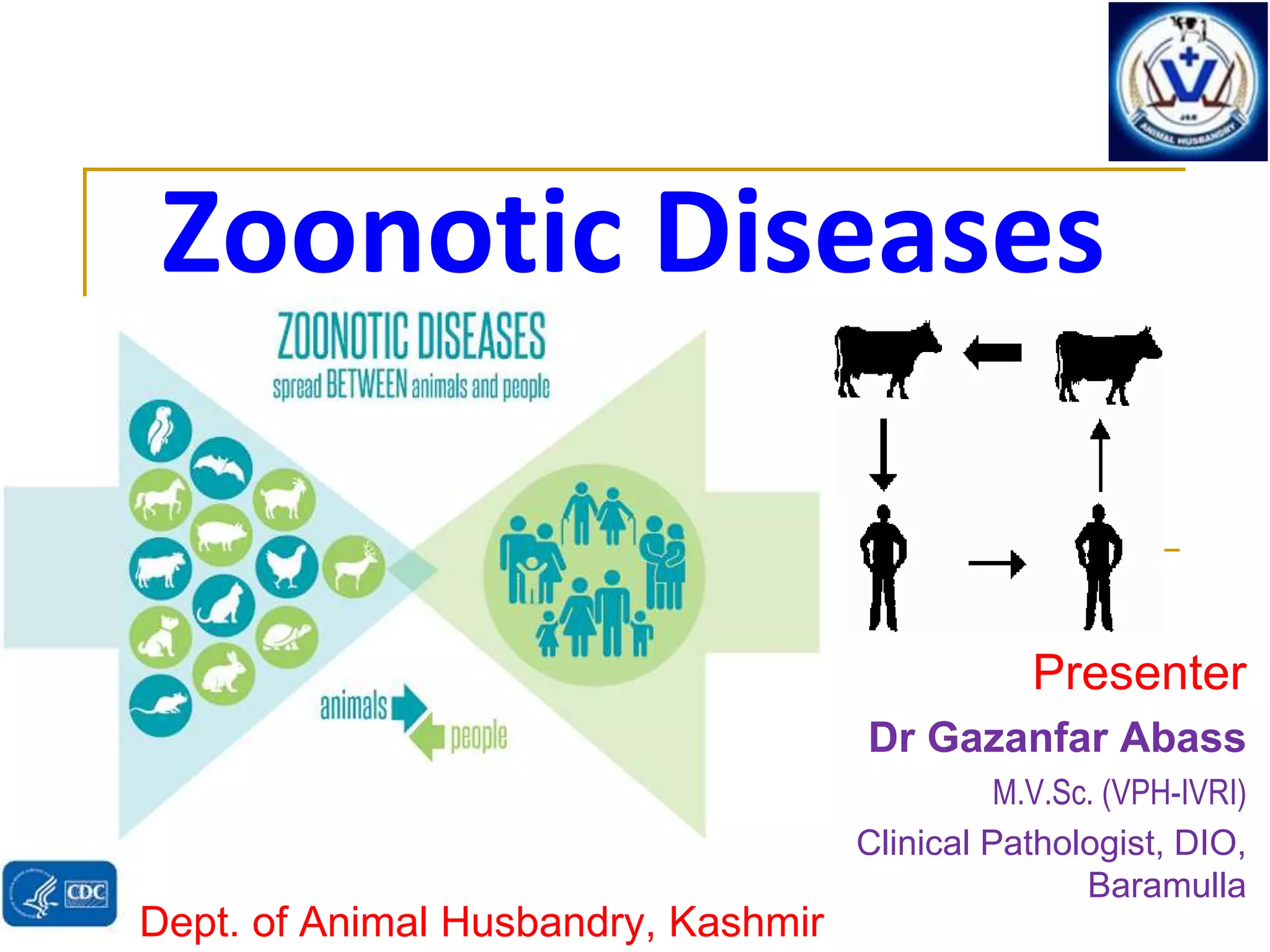 Emerging and Re-emerging Zoonotic Diseases -An Overview | PPT