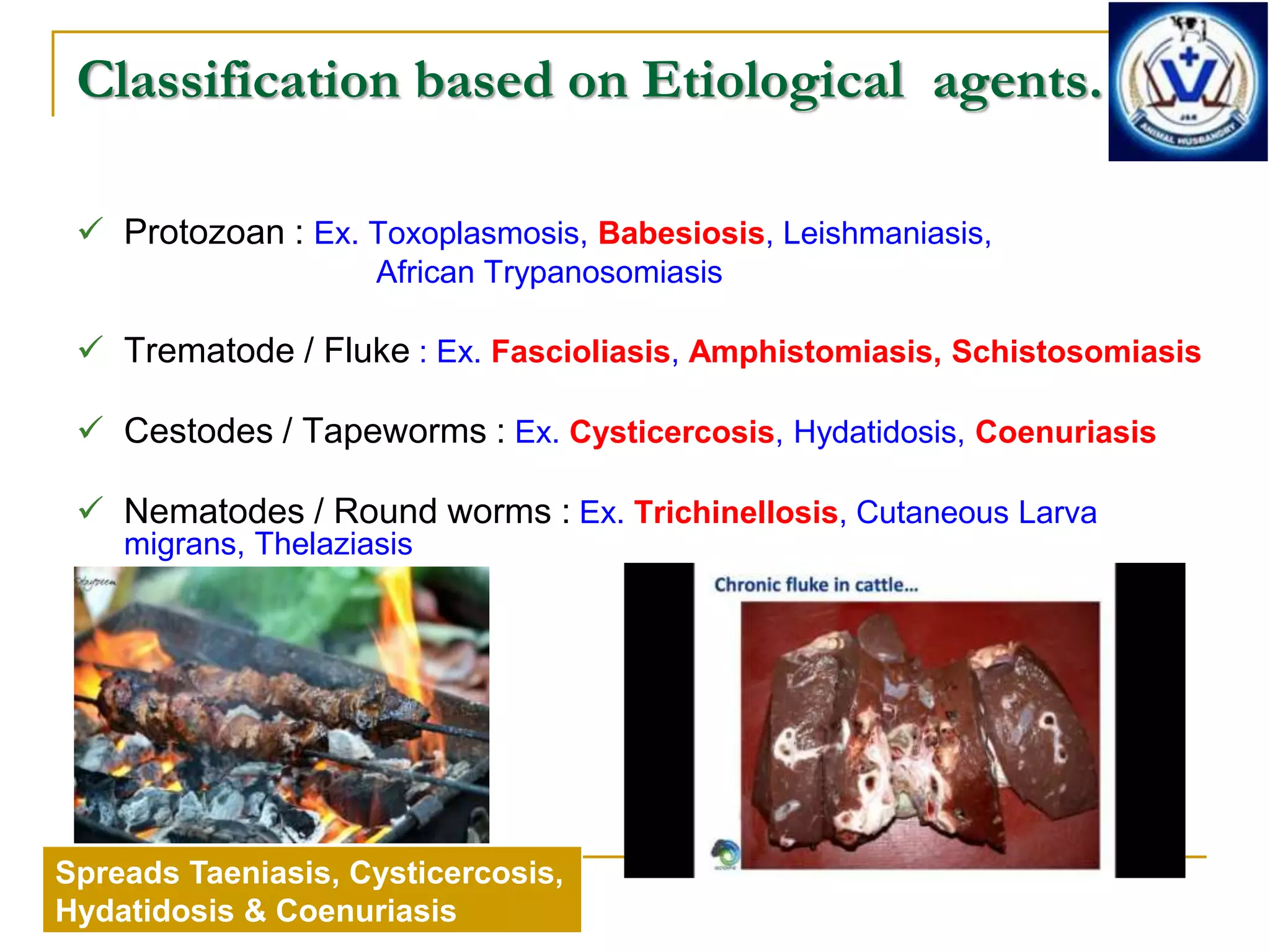 Emerging and Re-emerging Zoonotic Diseases -An Overview | PPT