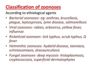 zoonotic infection.pptx for students education | PPTX