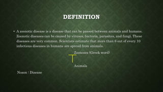 Zoonotic infections | PPTX