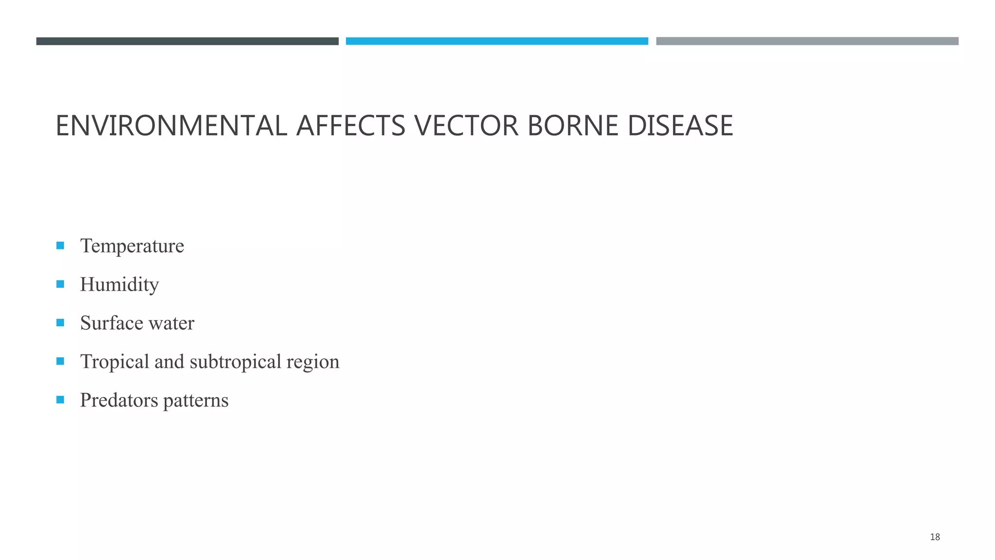 Zoonotics and vector borne diseases | PPTX
