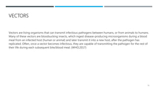 Zoonotics and vector borne diseases | PPTX