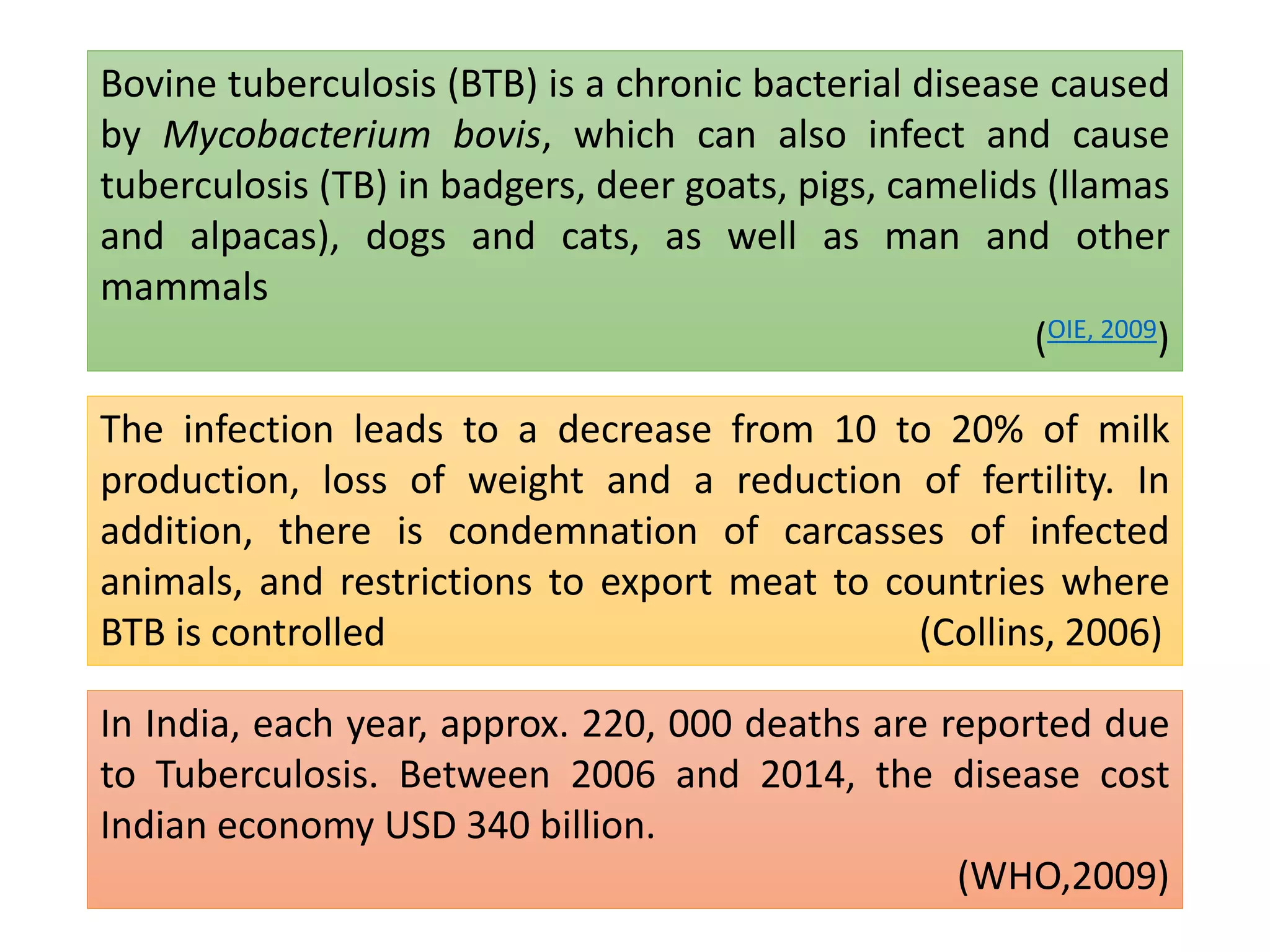 Tuberculosis : Zoonotic Perspectives | PPTX