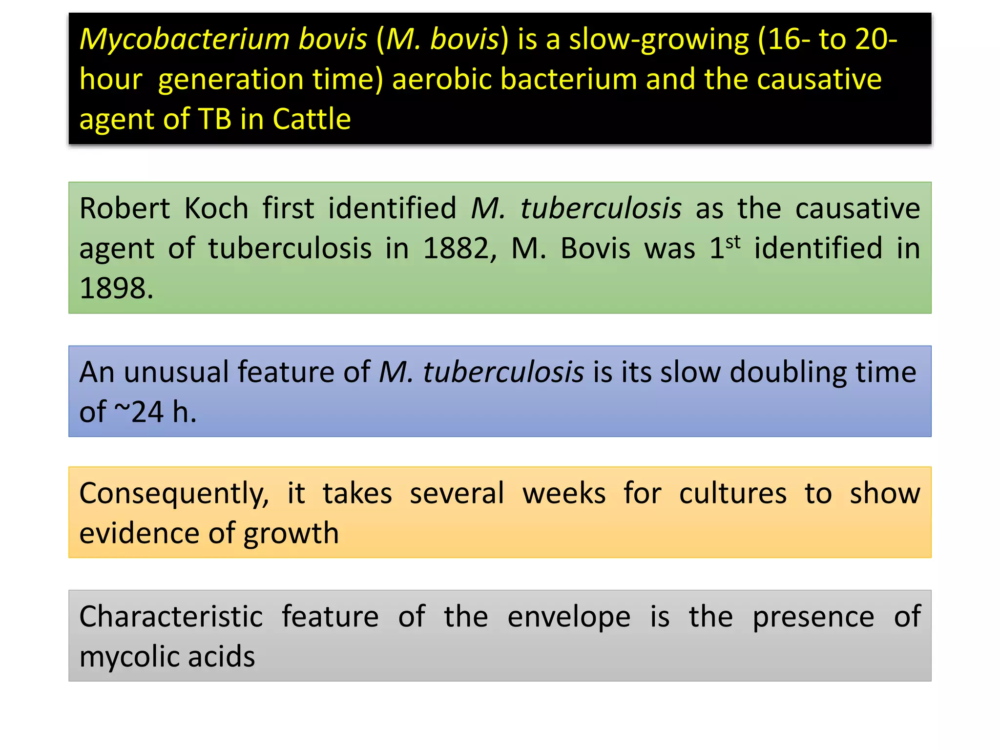 Tuberculosis : Zoonotic Perspectives | PPTX