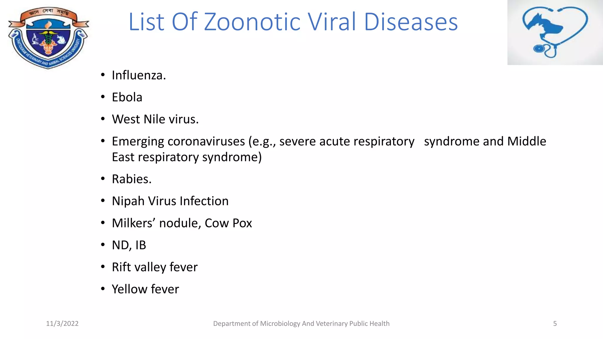 Zoonotic Viral Disease.pptx