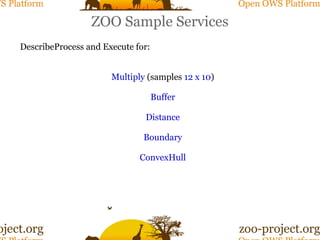 Zoo Overview | ODP | Operating Systems | Computer Software and Applications