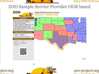 Zoo Overview | ODP | Operating Systems | Computer Software and Applications