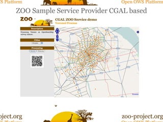 Zoo Overview | ODP | Operating Systems | Computer Software and Applications