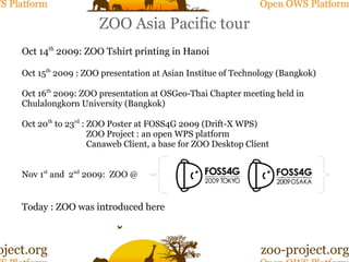 Zoo Overview | ODP | Operating Systems | Computer Software and Applications