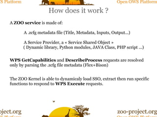 Zoo Overview | ODP | Operating Systems | Computer Software and Applications