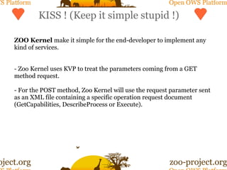 Zoo Overview | ODP | Operating Systems | Computer Software and Applications