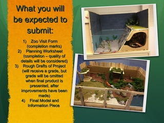 Zoo project slide show | PPT