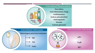 Zootoxins - Scorpion, Spider, Toads and Fish Toxins by Dr. Mohan B R | PPTX