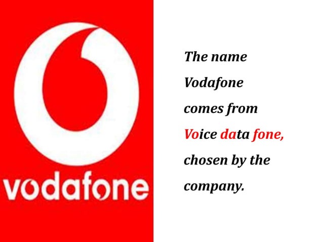Zoozoo As A Brand Ambassador of Vodafone | PPT