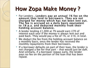 Zopa | PPT