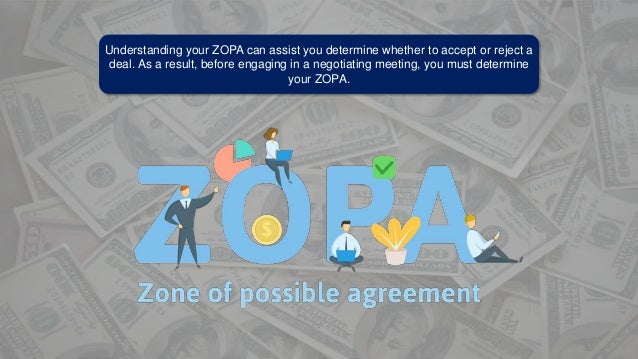 ZOPA Negotiation 101 | What Is ZOPA Negotiation? | ZOPA Negotiation ...