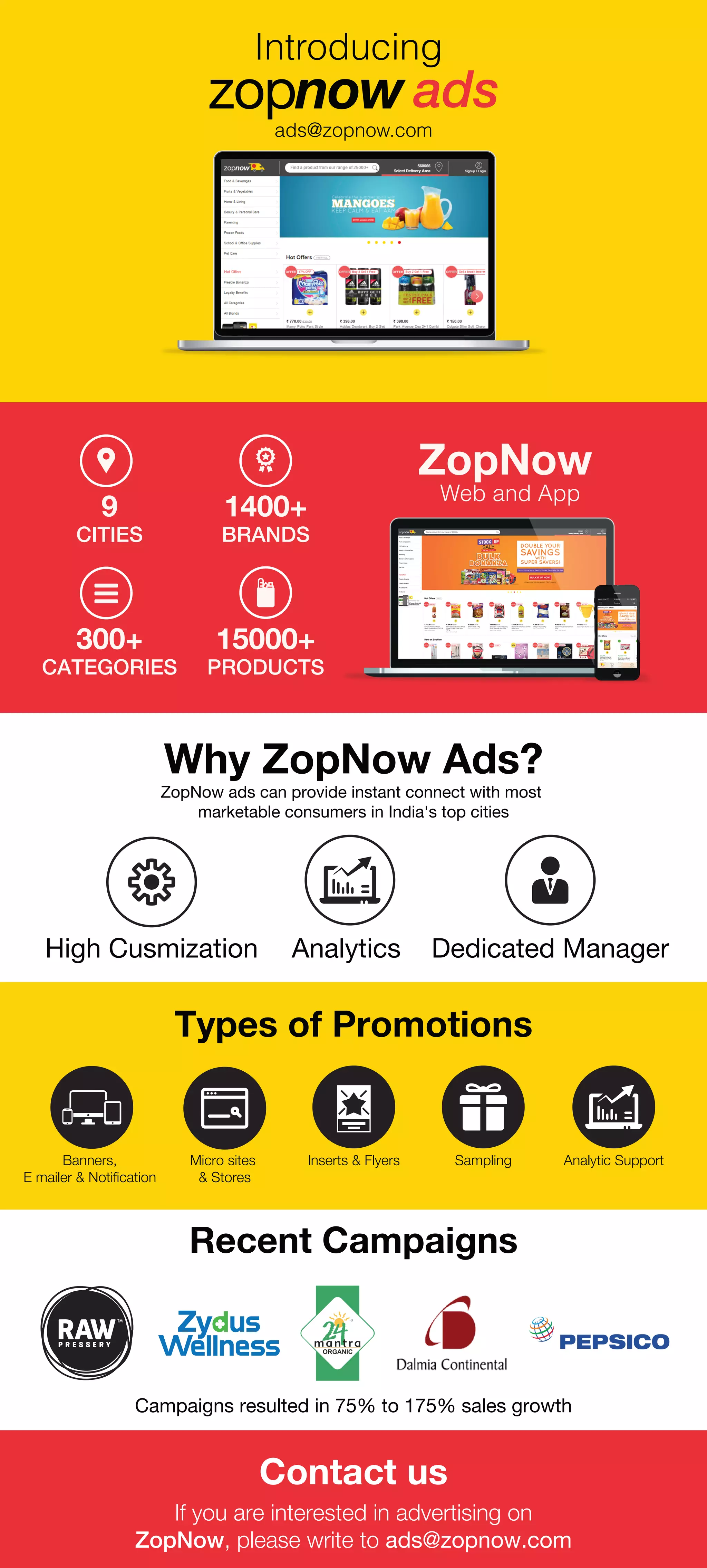Ads on ZopNow.com