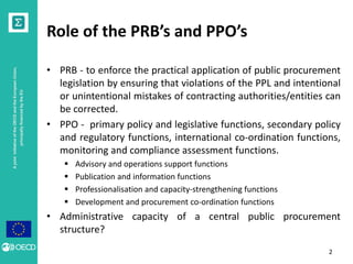 Zoran Blazevic, procurement review bodies, SIGMA 11 May 2021 | PPT
