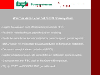 BUKO Bouwsystemen (IFD) Gezondheidszorg | PPT