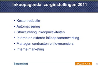 Zorgcongres Definitief Handout | PPTX