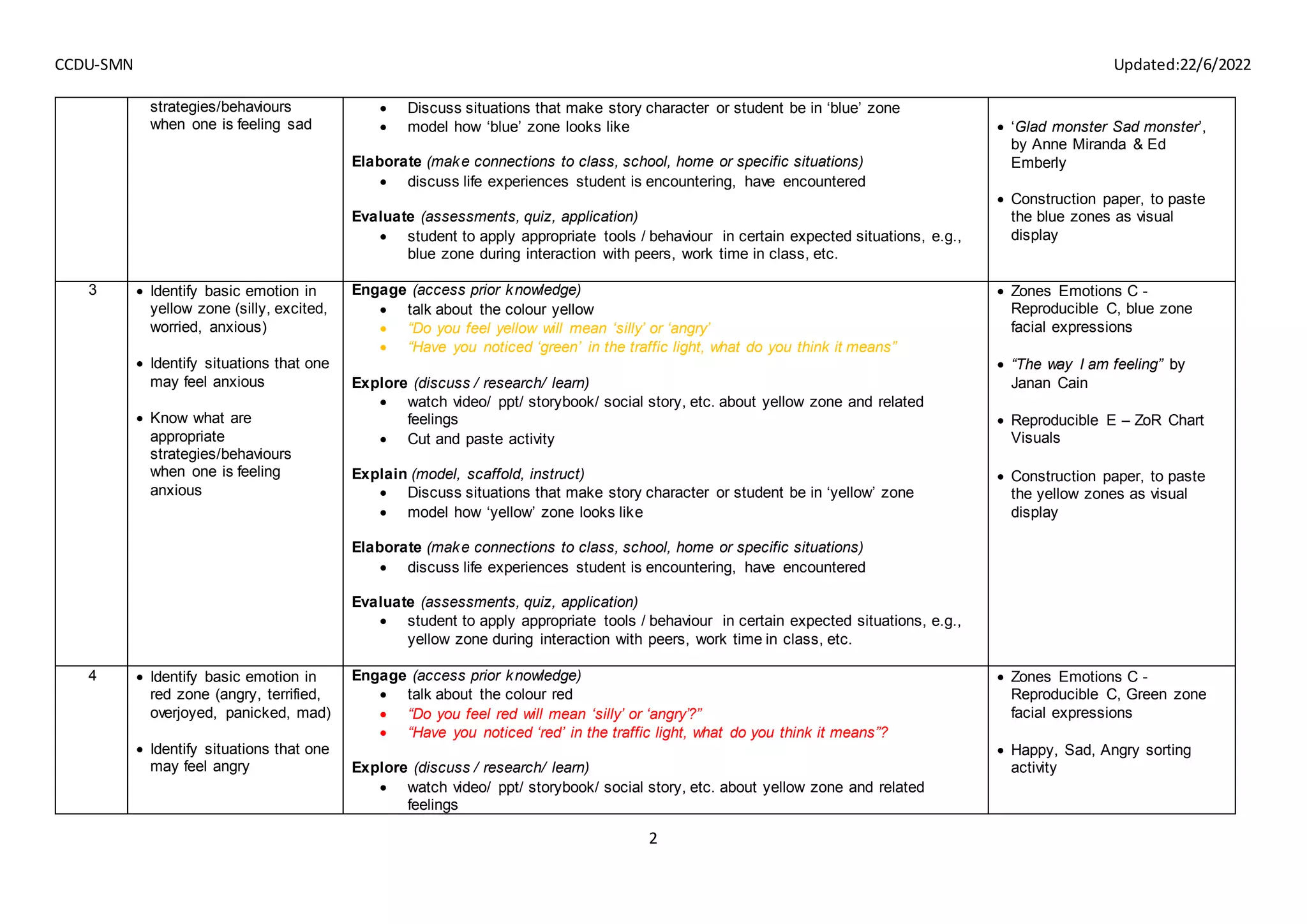 ZoR_LessonPlan_Self Awareness_Self Mgmt.docx