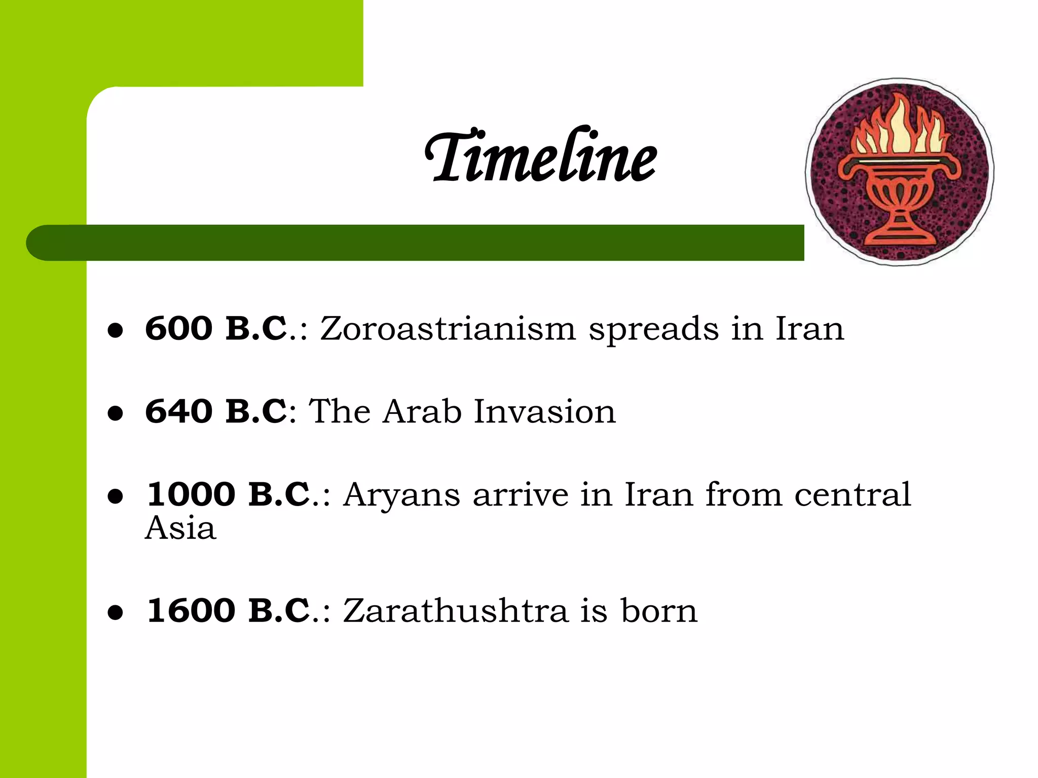 Zoroastrianism | PPT