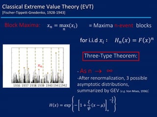Metastatistical Extreme Value distributions | PPT