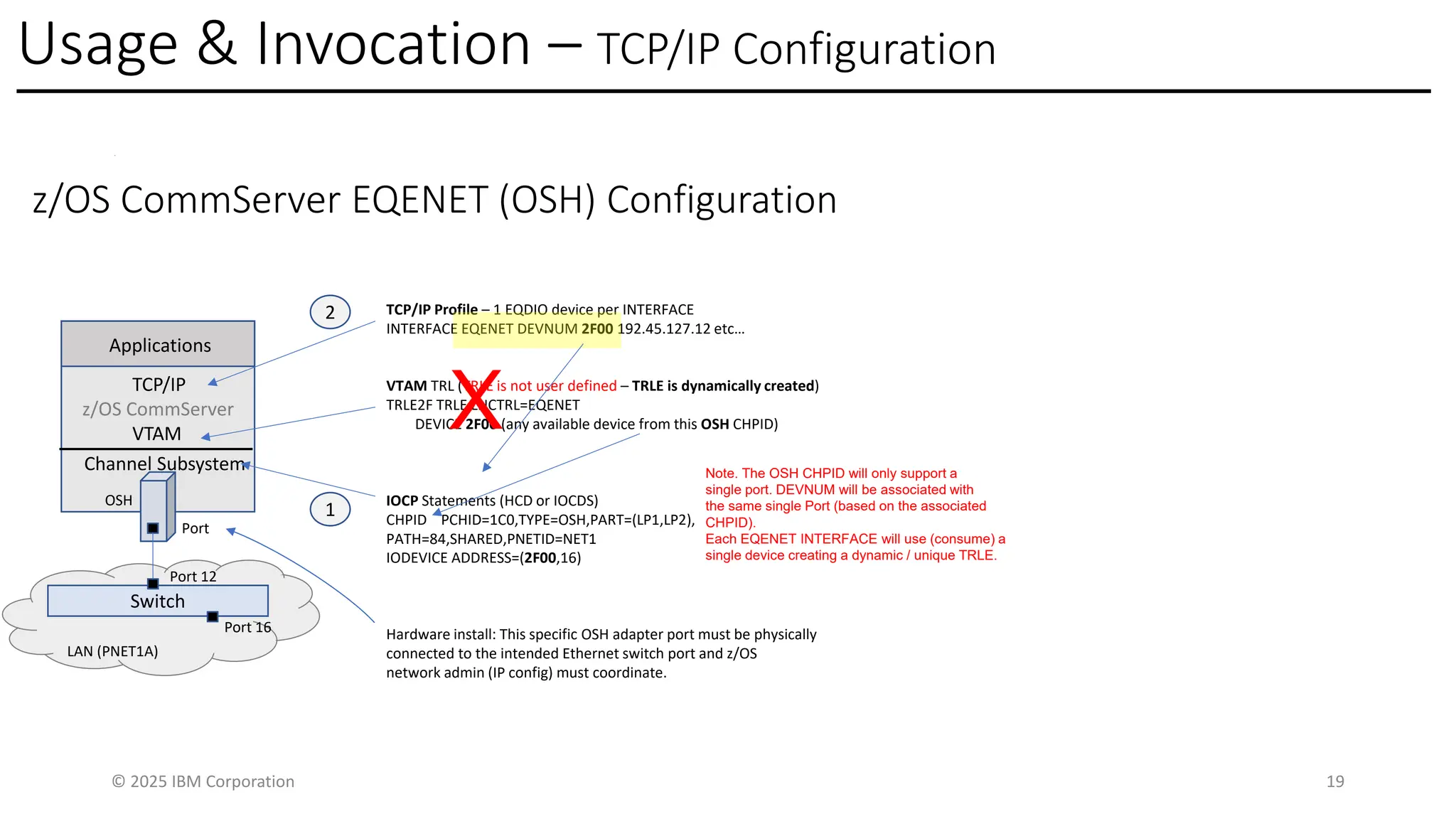 zOS CommServer support for the Network Express feature on z17 | PDF