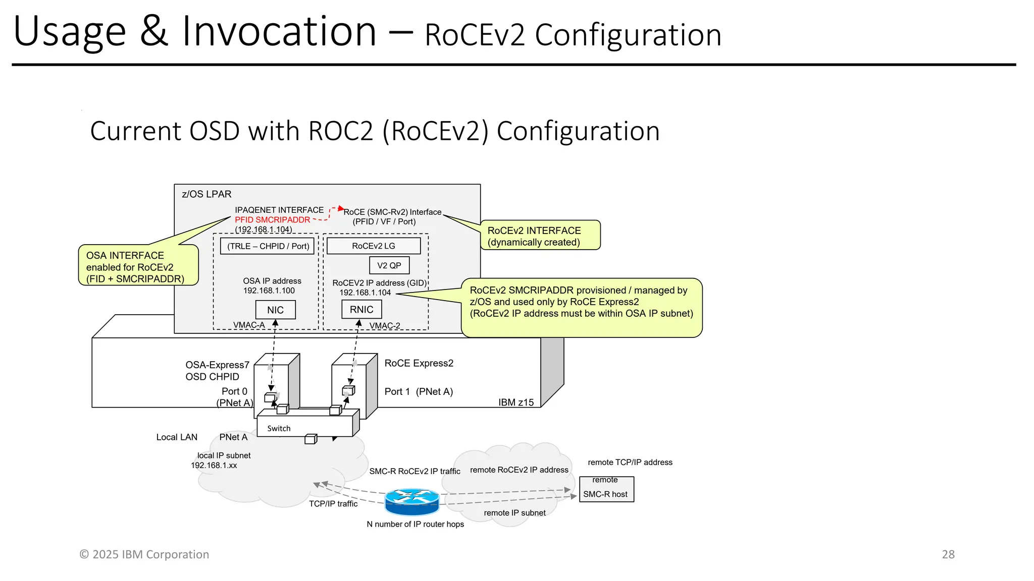 zOS CommServer support for the Network Express feature on z17 | PDF