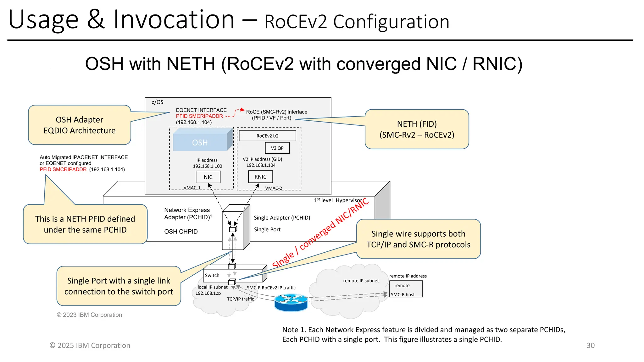 zOS CommServer support for the Network Express feature on z17 | PDF