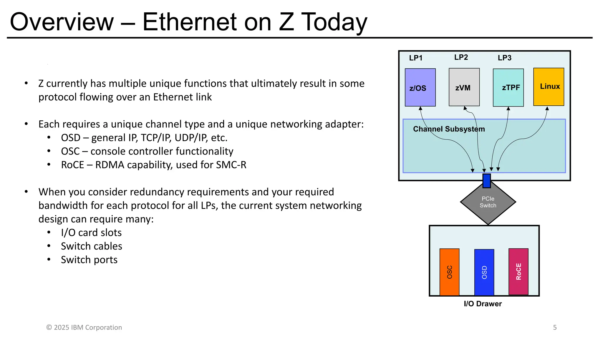 zOS CommServer support for the Network Express feature on z17 | PDF