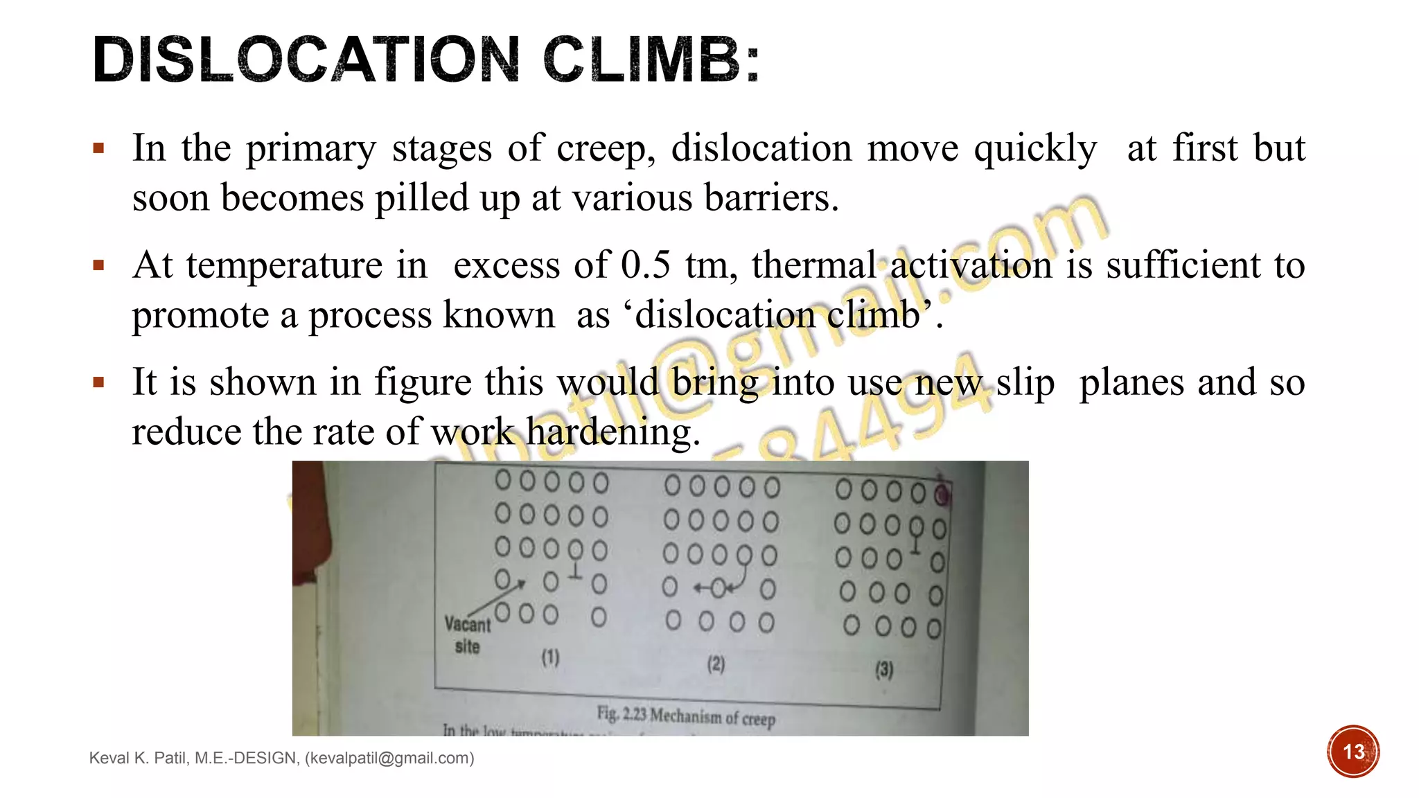 Failure mechanism: CREEP | PPTX